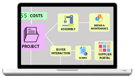 Quality Control | Control+